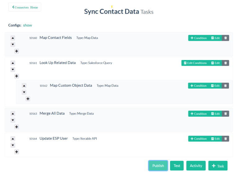 Digioh Connect Pipelines Digioh Help Docs